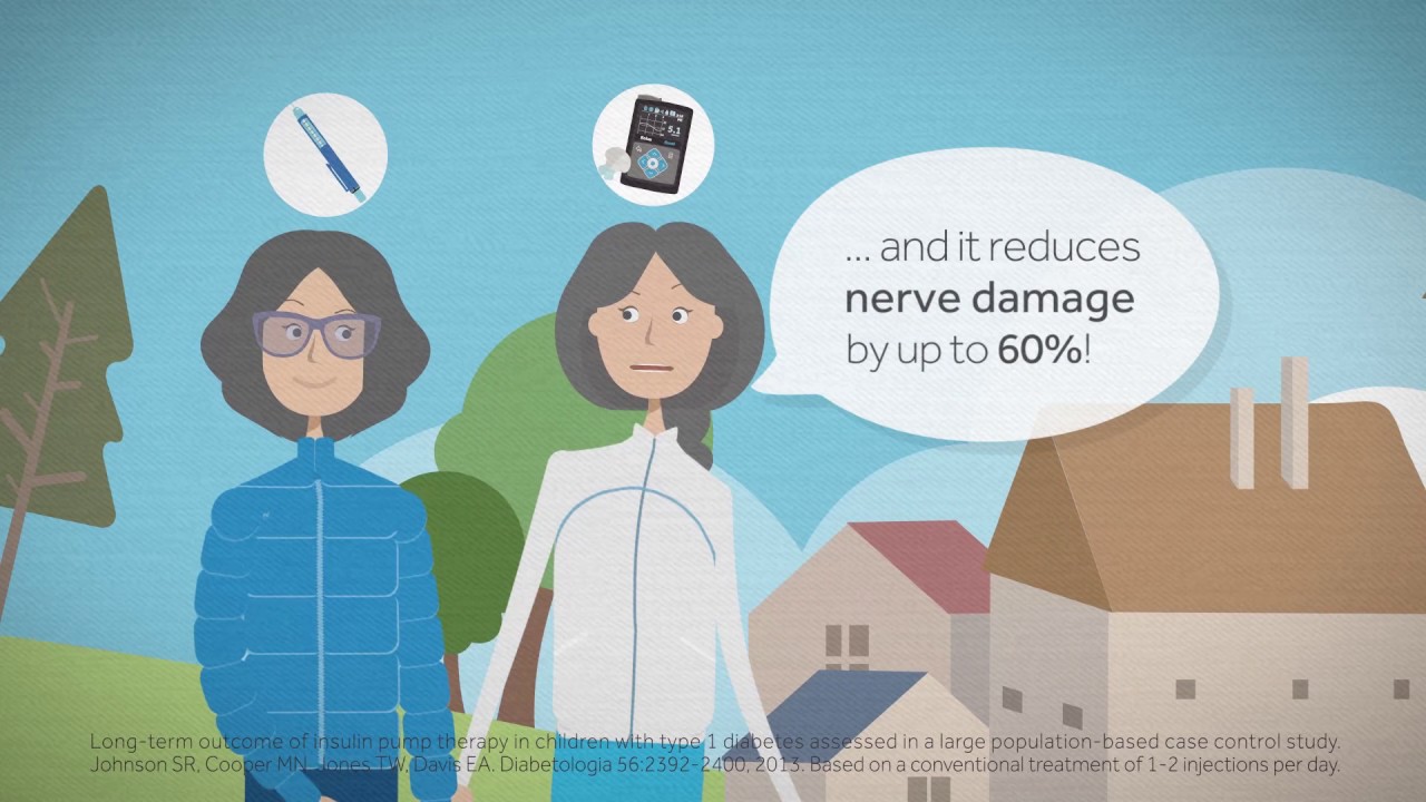 MiniMed 640G: reduce complications through better control - YouTube