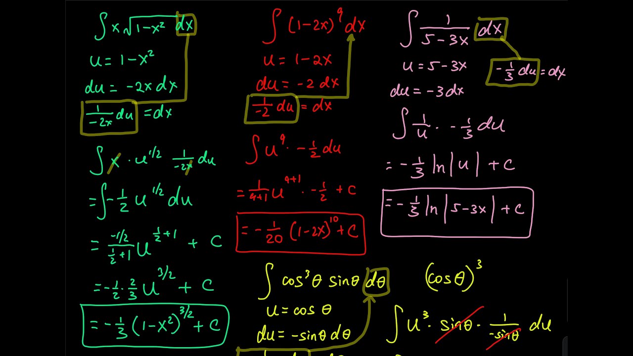 5.5 Part 2/9: Substitution Rule (u-substitution) A Few Simple Examples ...