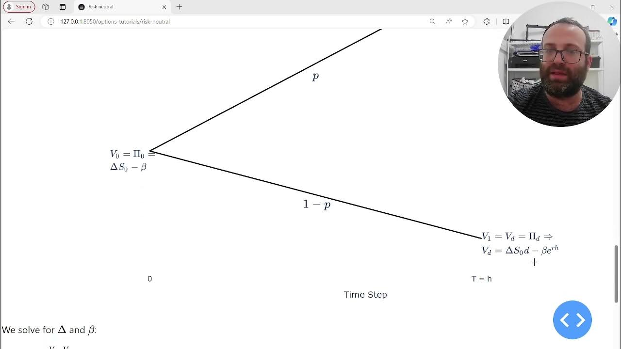 Binomial Tree Option Pricing Part 2: 1-Step Risk-Neutral Probabilities - YouTube