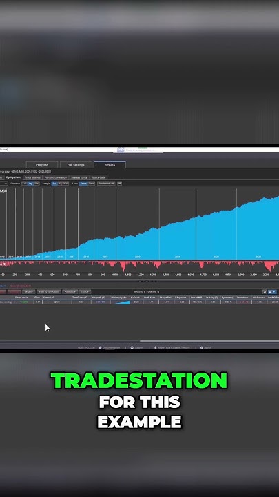 Strategy Deployment on TradeStation & MultiCharts - YouTube