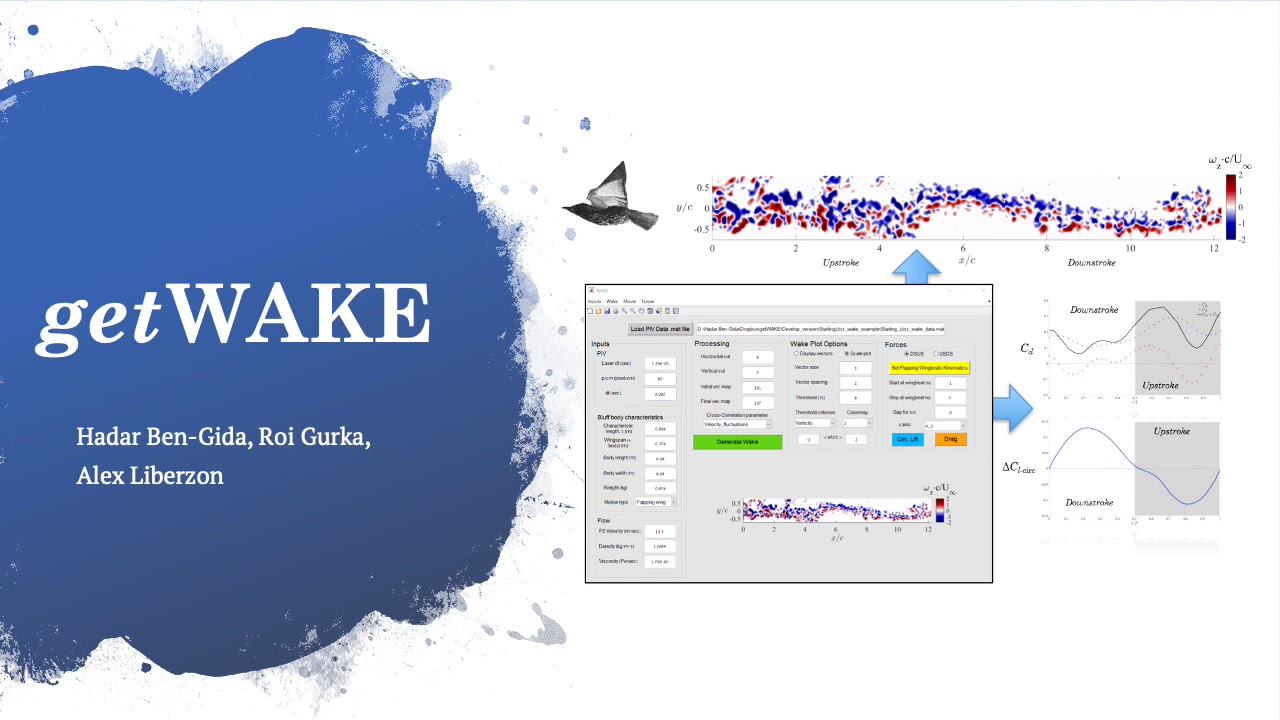 OpenPIV Webinar no. 1 - slides - YouTube