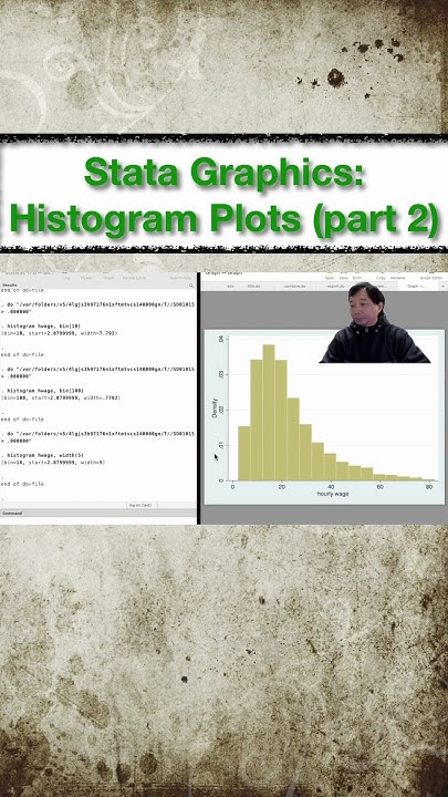 Stata Graphics: Histogram Plots (part 2) - YouTube