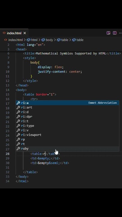 HTML Entities Code #html #entity #codes - YouTube