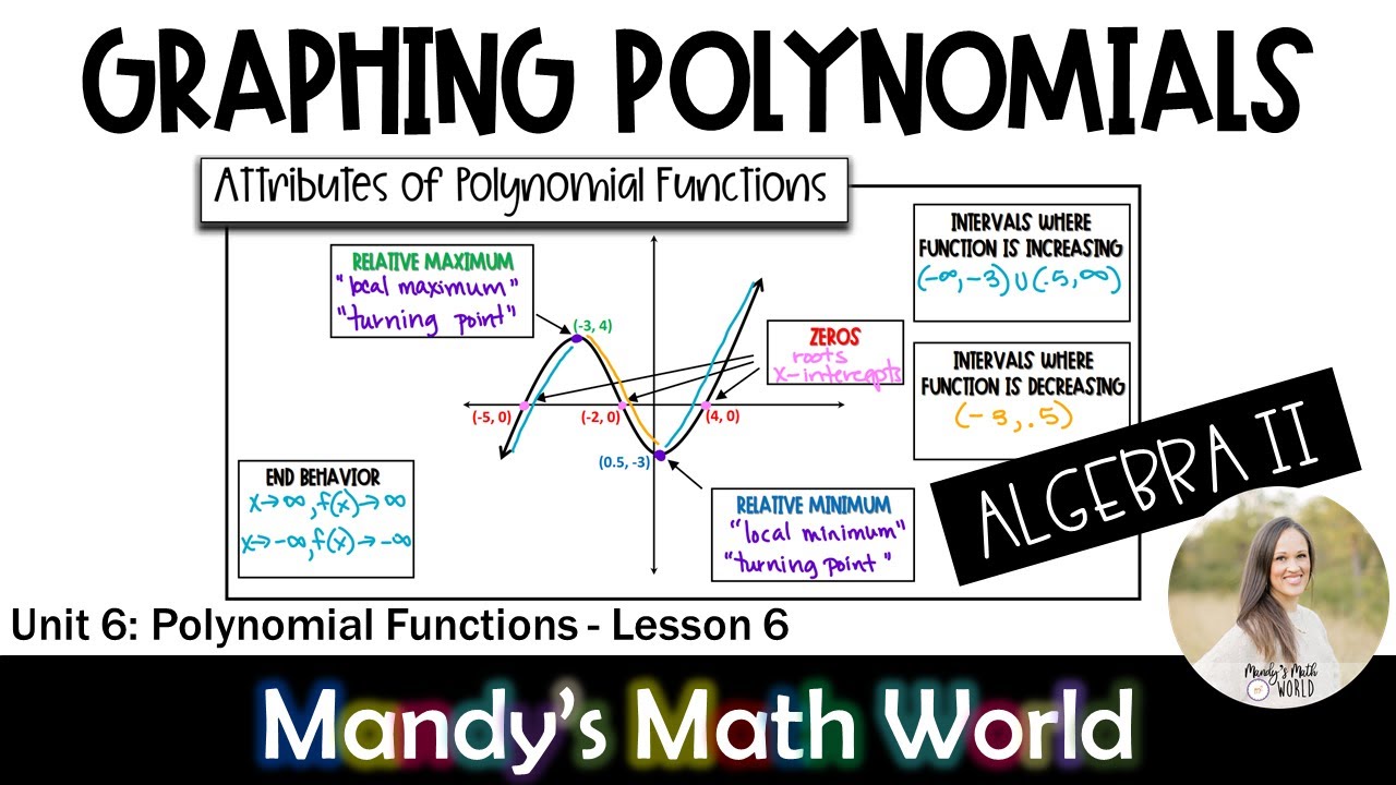 Graphing Polynomial Functions (Algebra 2) - YouTube