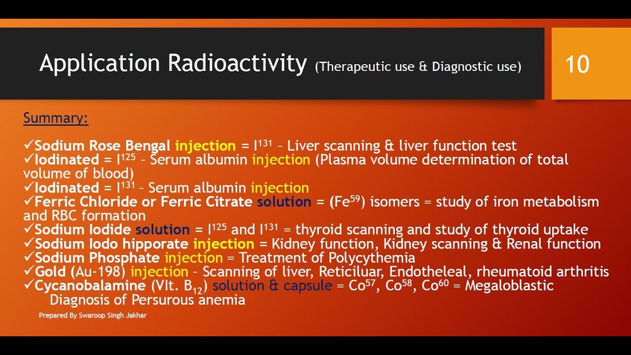 Measurement & SI Unit of Radioactivity, Application of ...