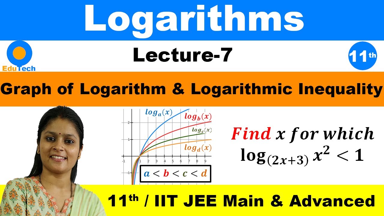 Logarithm L 7 Graph Of Logarithm Logarithmic Inequality Class 11 JEE Math CBSE YouTube logarithm-l-7-graph-of-logarithm-logarithmic-inequality-class-11-jee-math-cbse-youtube