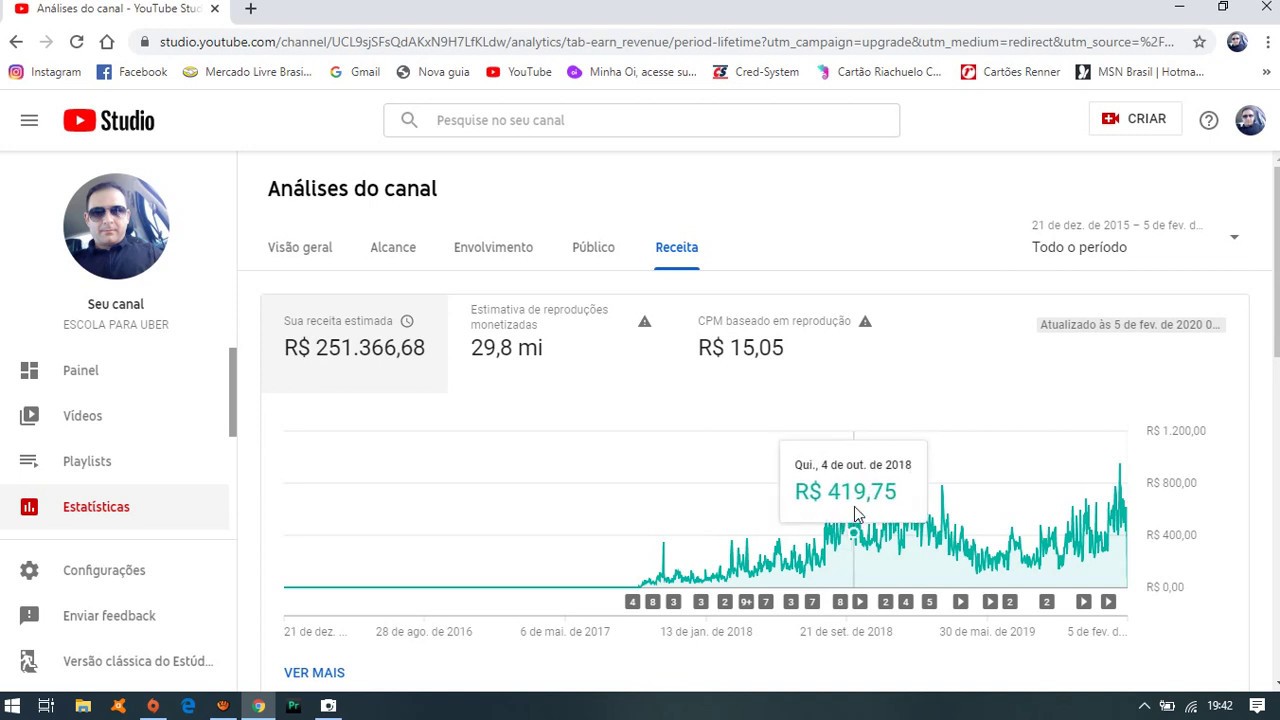 Quanto Ganha Um Youtuber Com 250 Mil Inscritos Youtube