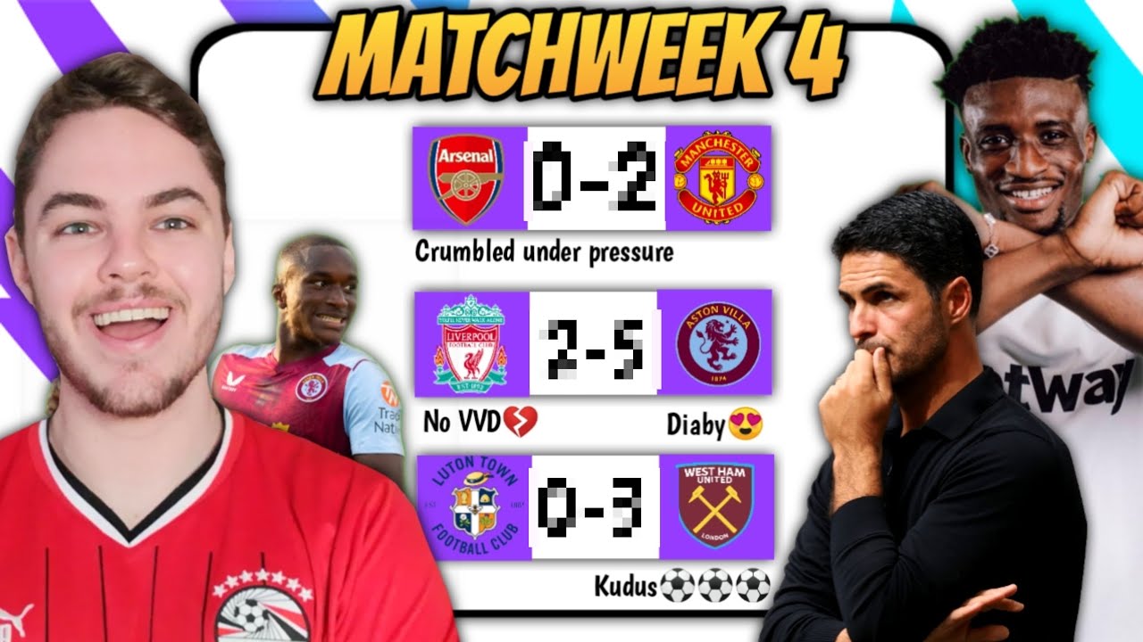 Premier League Matchweek 4 Predictions! - YouTube