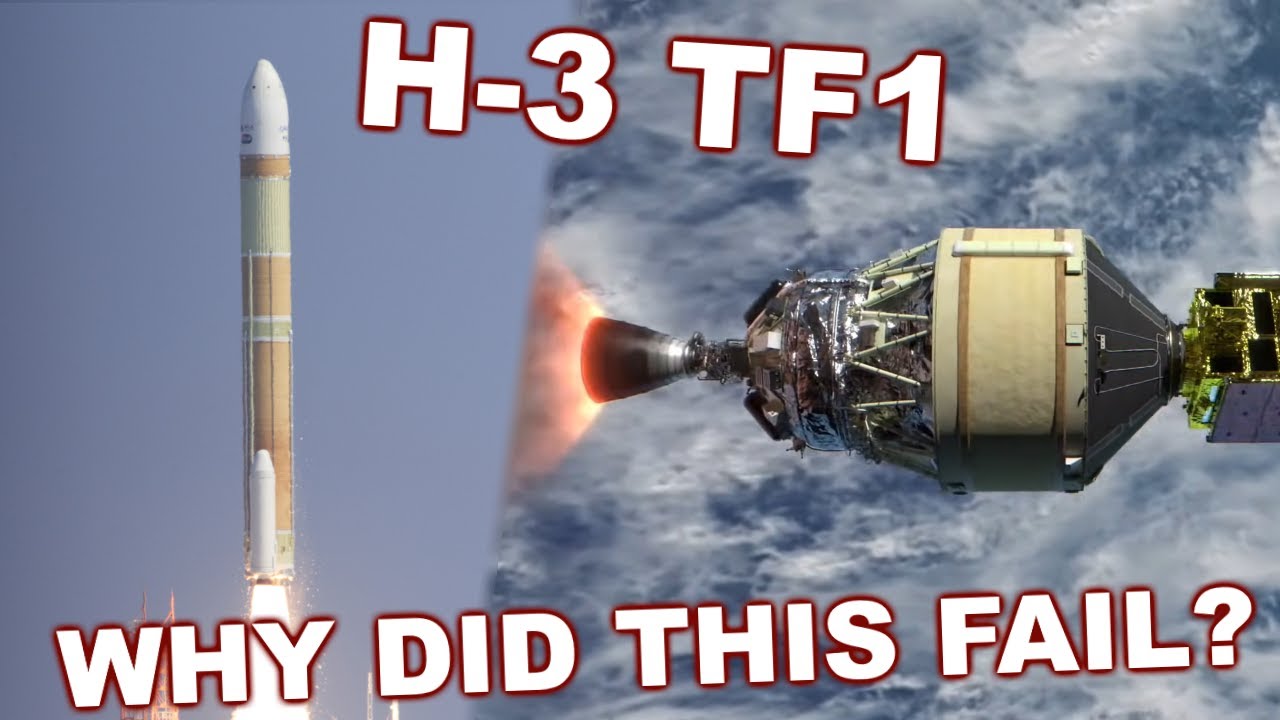 H3 TF1 | Failure of Japan’s newest rocket - YouTube