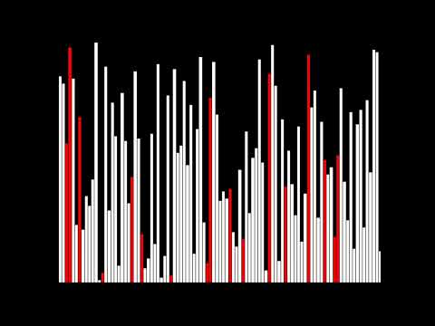 24/7 BOGO sort - the sound of sorting - YouTube