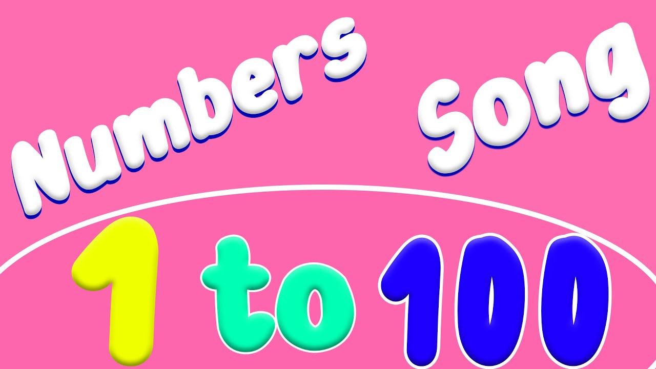 Learn Numbers Song | One two Three | 123 Song | Learn Numbers for ...