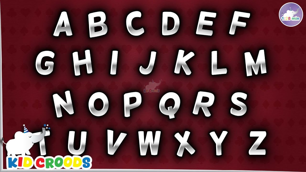 ABC Song | Alphabet for Kids | The Alphabet Song Nursery Rhymes For ...