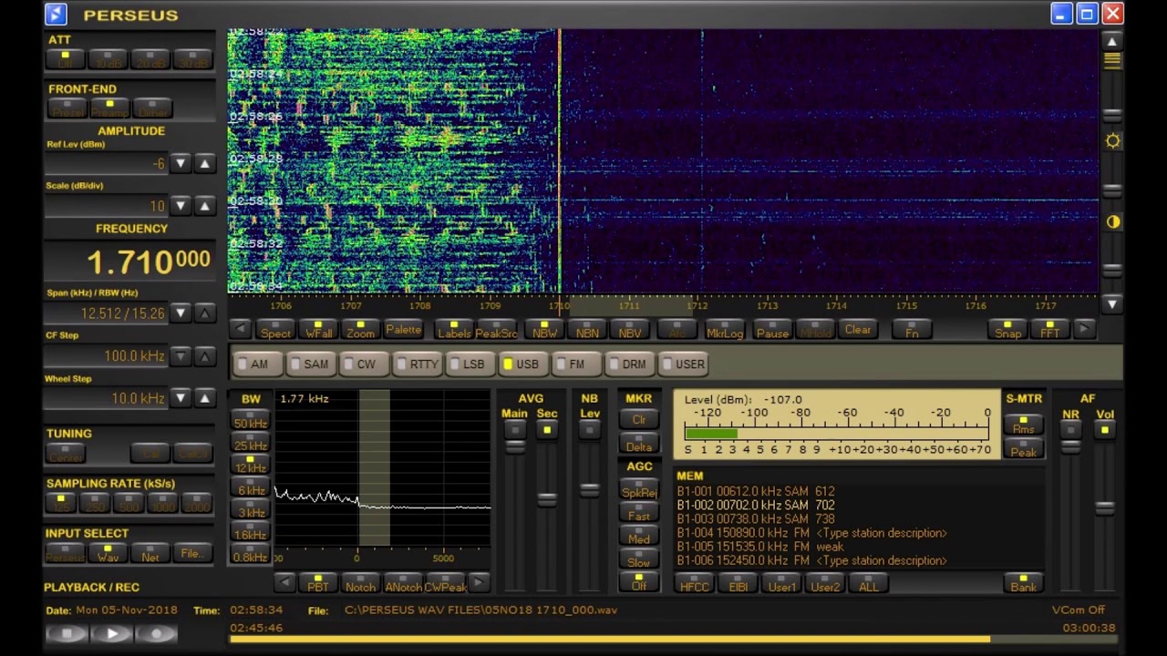 1710 kHz "Community Radio Network" AM Radio Station Heard in West ...