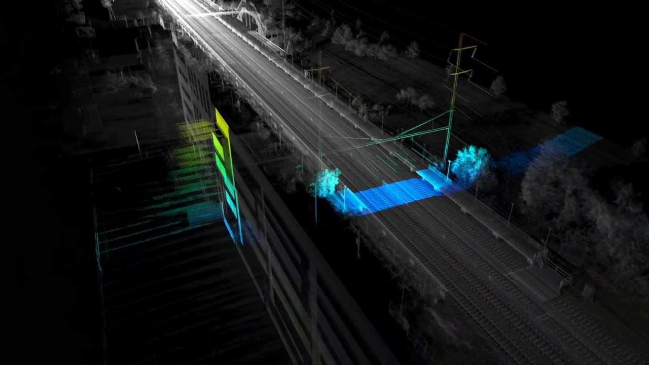 Mobile LiDAR Utilized on Rail Project-2 - YouTube