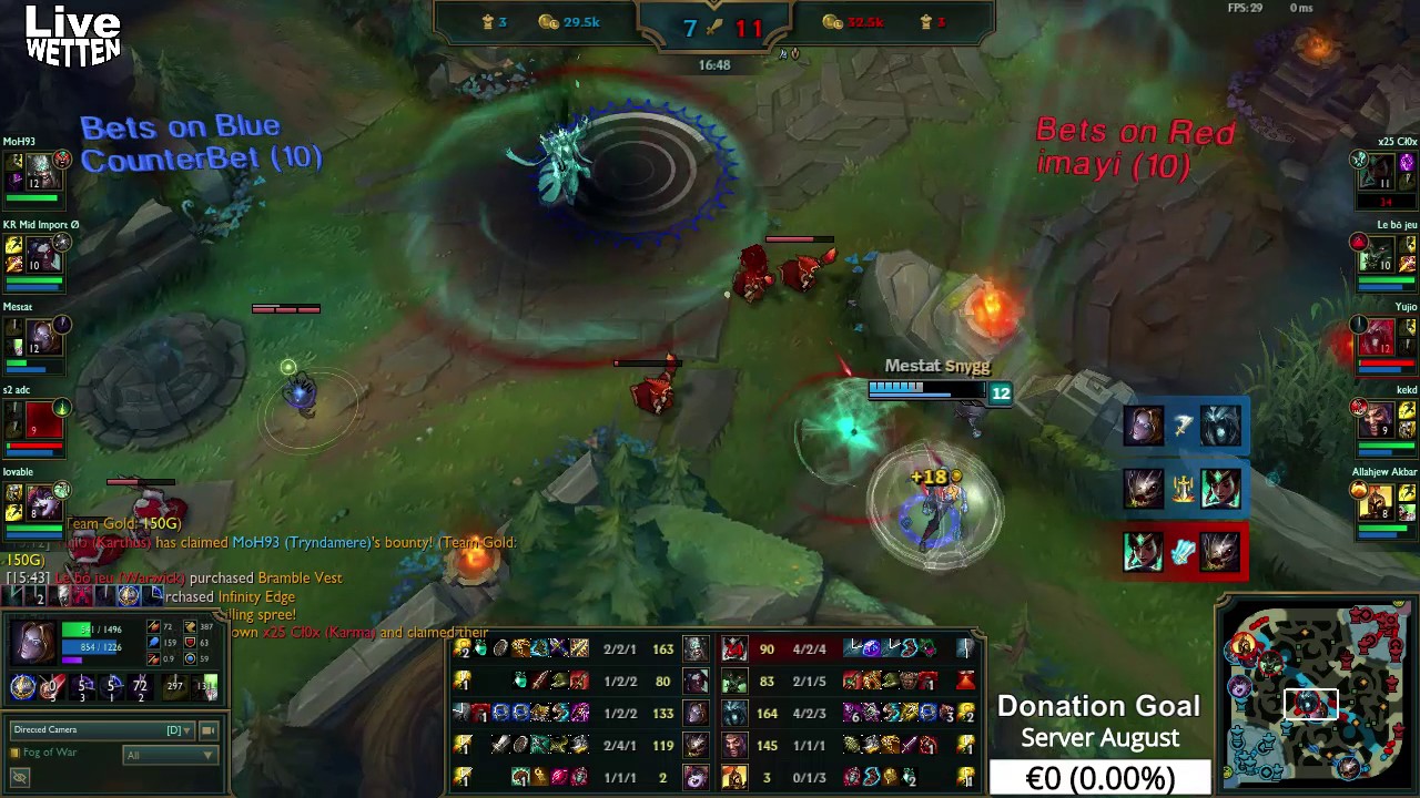 Ranked High Elo, League of Legends Highlights - YouTube