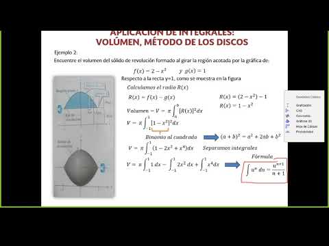APLICACIÓN DE INTEGRAL: CÁLCULO DE VOLUMEN POR METODO DE DISCOS - YouTube