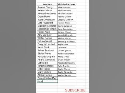 Excel Tips| Converting Text Data to Alphabetical Order #shorts - YouTube
