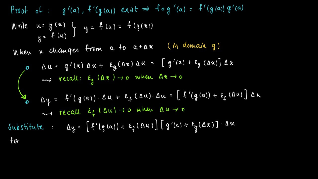 M 06 12: proof of chain rule - YouTube