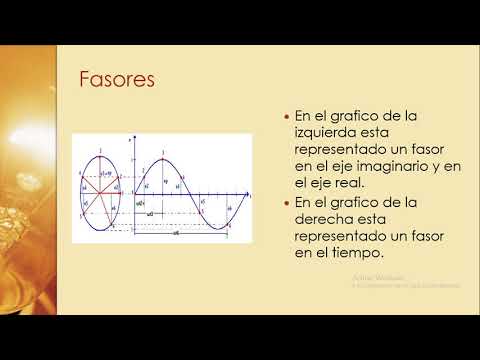 Fasores (Ejemplo Multisim) - YouTube