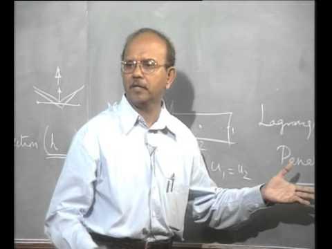 Mod-01 Lec-28 Introduction to Finite Element Method - YouTube