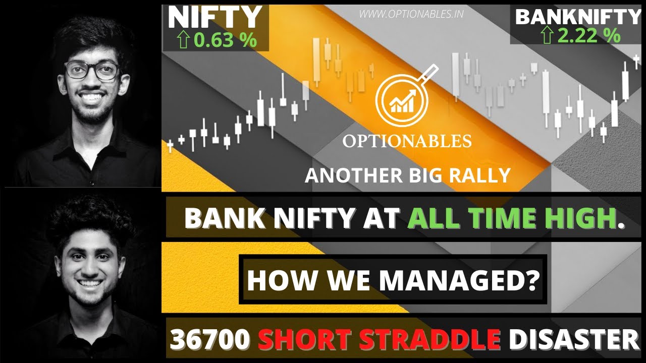 Bank Nifty at Life Time High | 36700 Short Straddle Gone Wrong | 16 ...