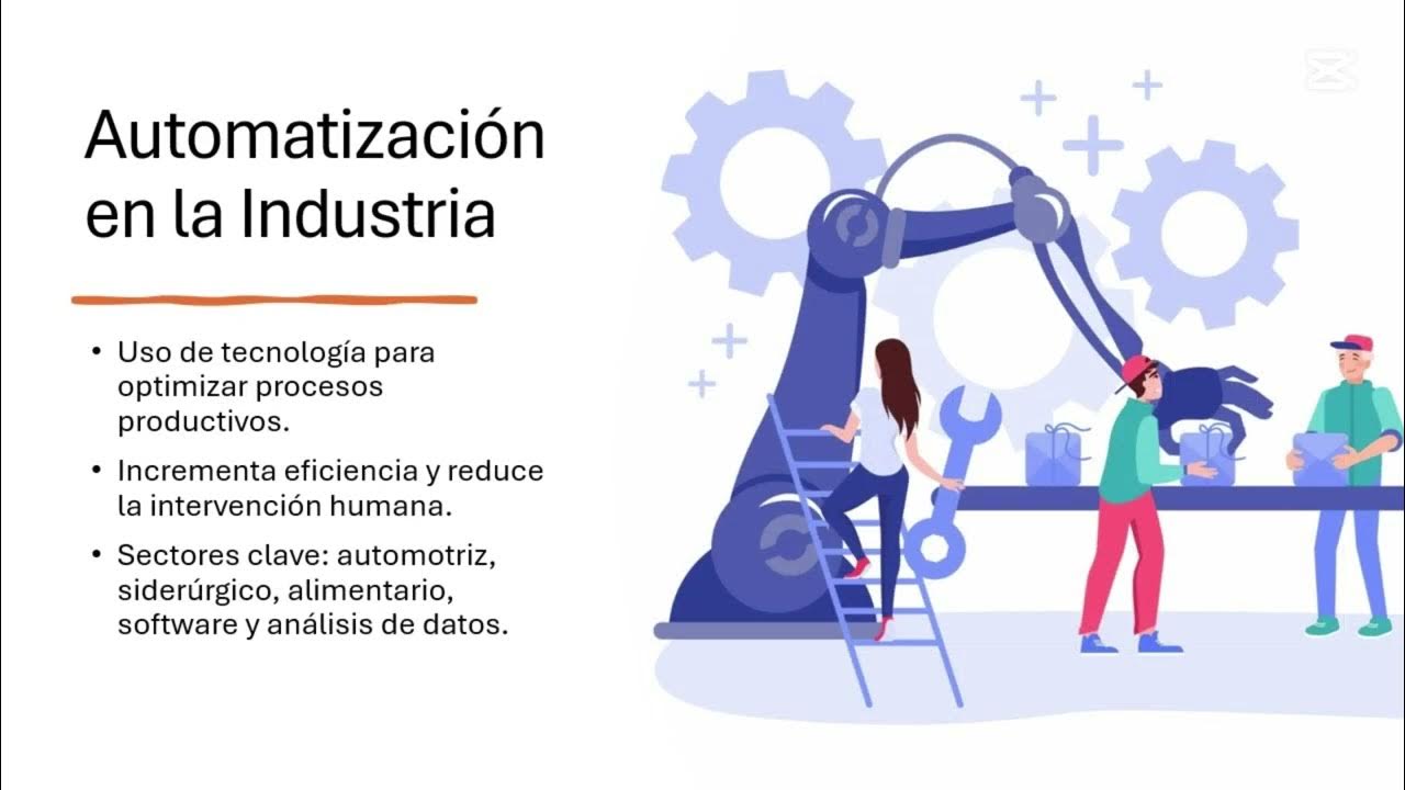 Tecnología: Tema 2 proyecto profe: Rogelio Cárdenas, Grupo: 2C - YouTube