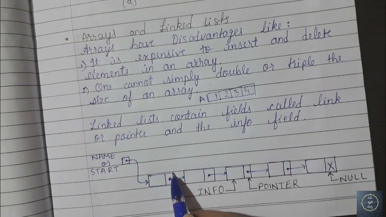 Introduction to Linked Lists| Representation of Linked List in memory| Data Structure ...