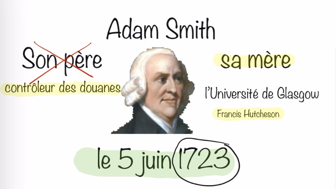 Les GRANDS auteurs en SCIENCES ÉCONOMIQUES - ADAM SMITH - YouTube