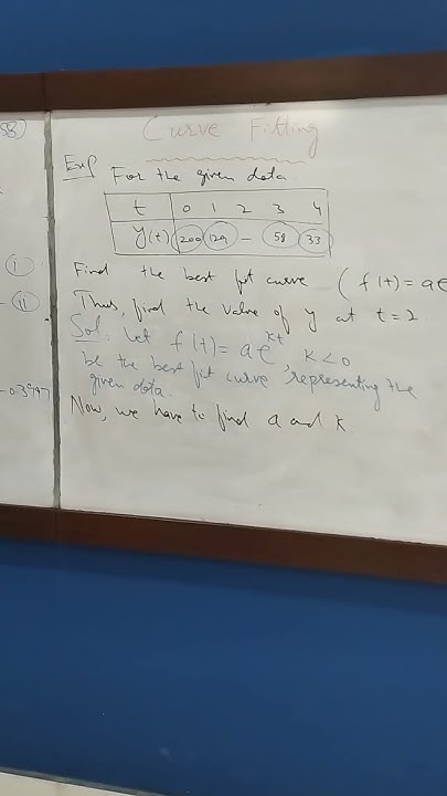 Curve Fitting - YouTube