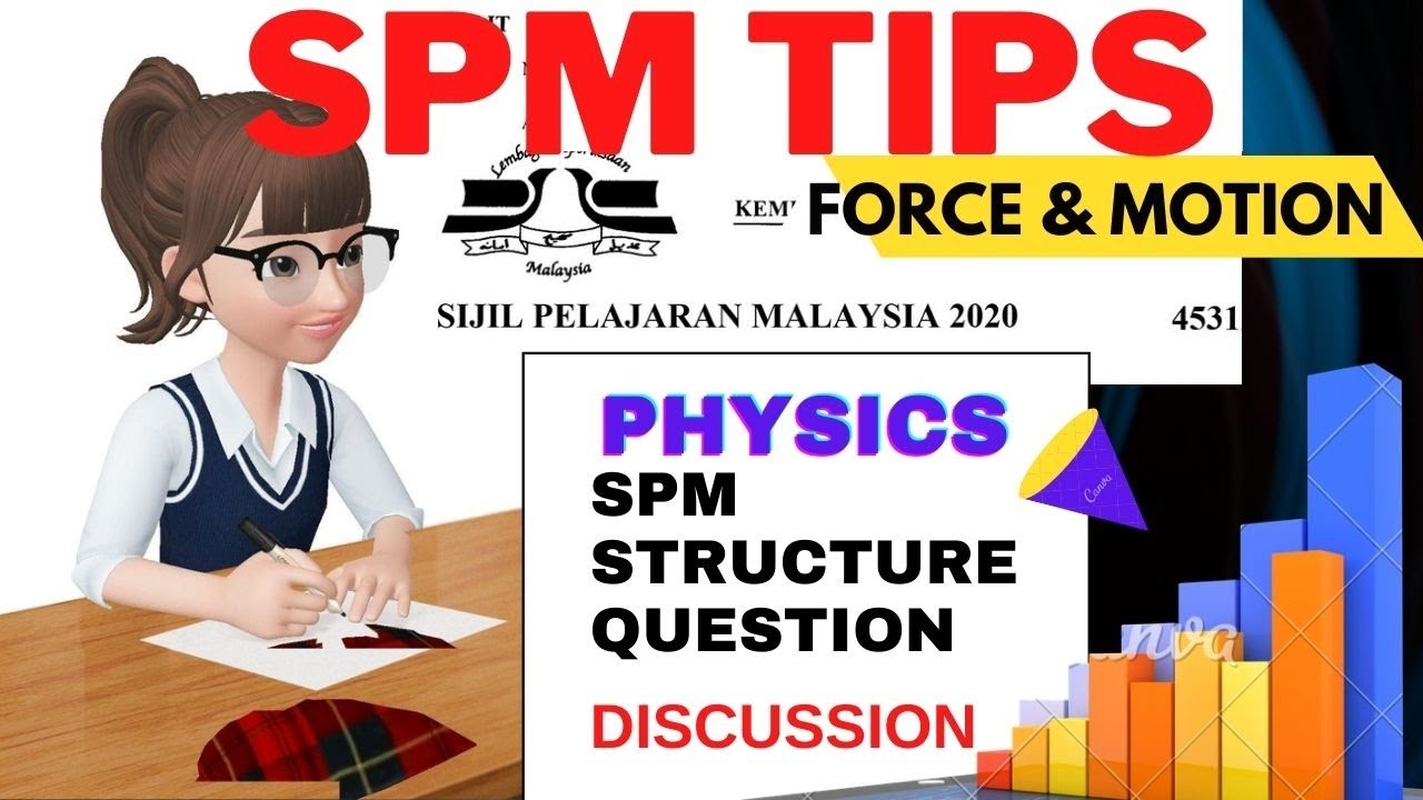 SPM PHYSICS Paper 2 Discussion (FORCE & MOTION) - YouTube