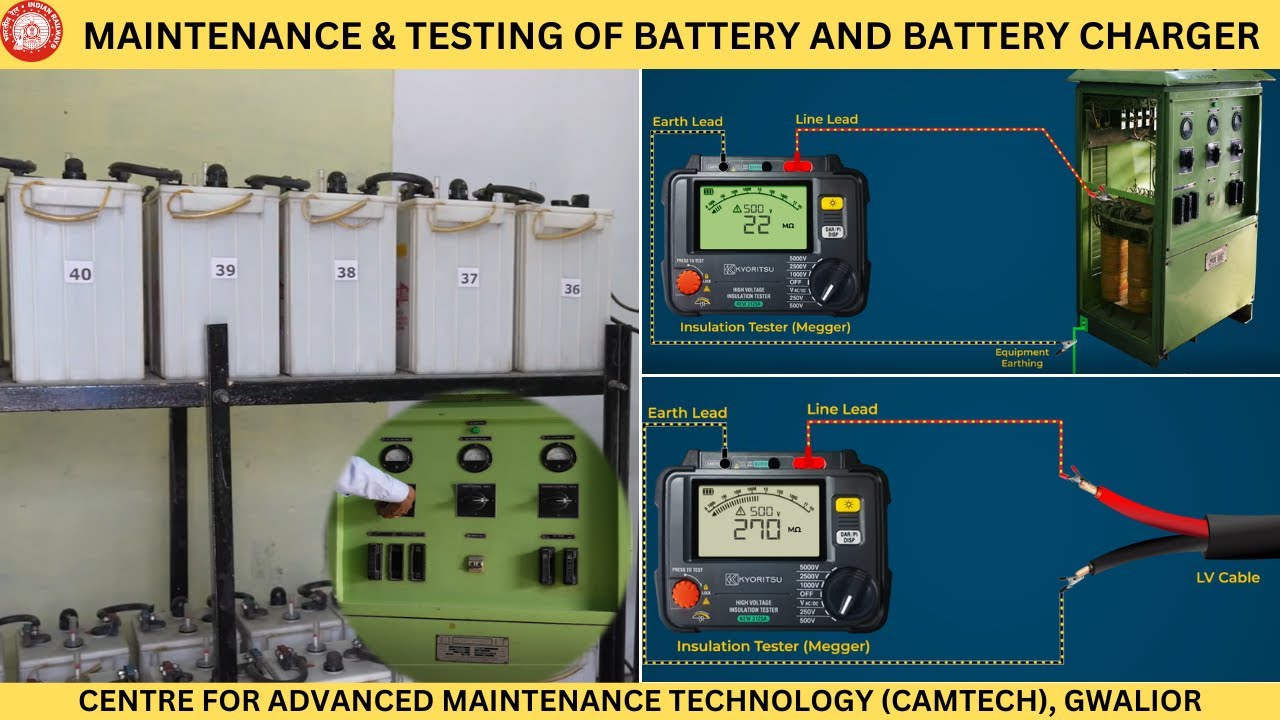 Maintenance & Testing of 110V Battery set & Charger in Railway TSS ...