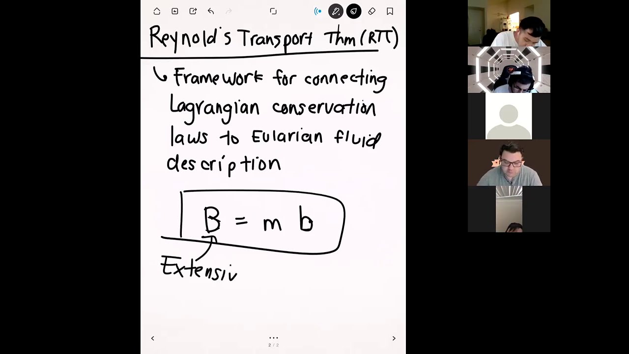 EGME 333 FALL 2020 Week 6 Lecture 1 - YouTube