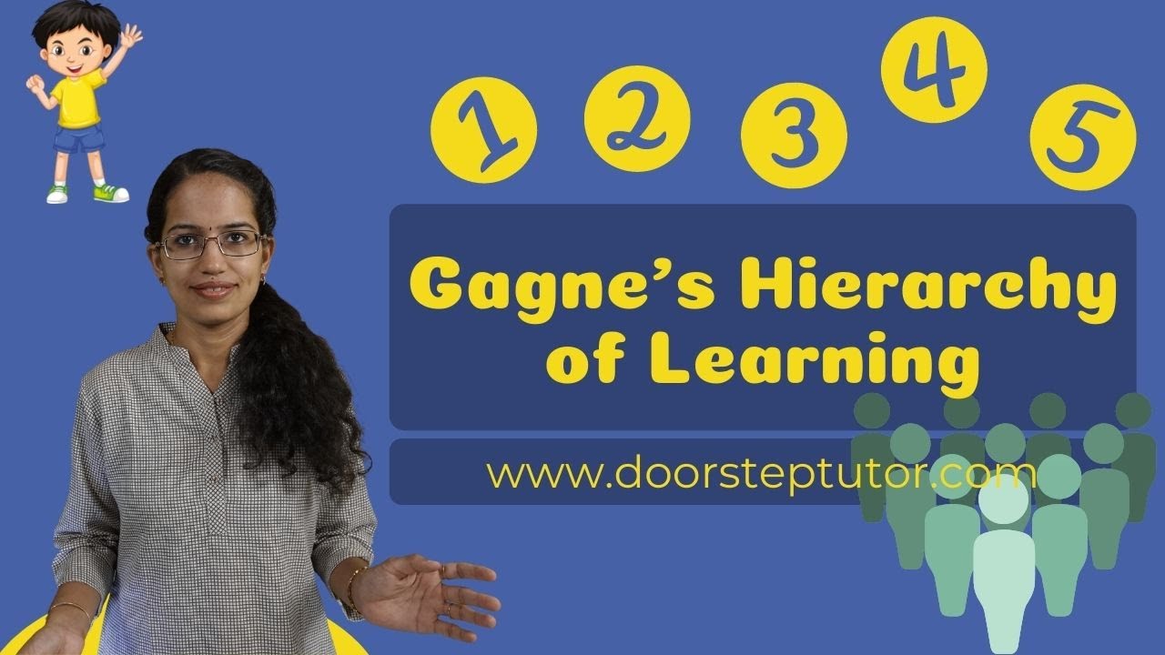 Gagne Hierarchy Of Learning Gagne Hierarchy Of Learning
