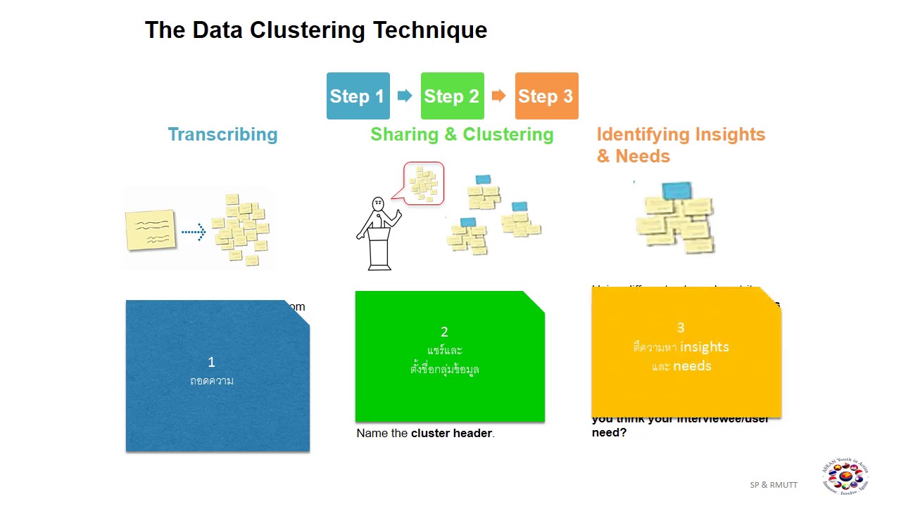 Data Clustering 1 4 - YouTube