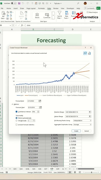 Forecasting Using Excel Forecast Sheet - Excel Tips and Tricks - YouTube