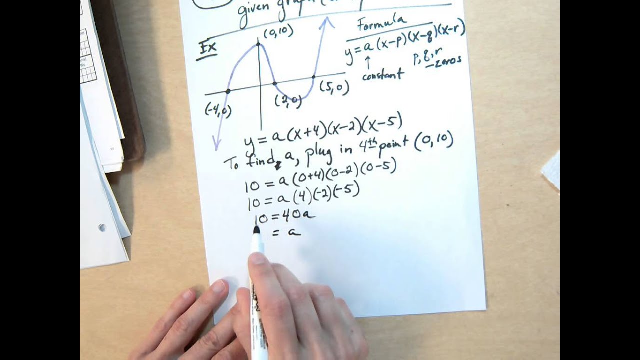 Nov 2 5 9 Write Cubic Equation Given 4 Points YouTube nov-2-5-9-write-cubic-equation-given-4-points-youtube