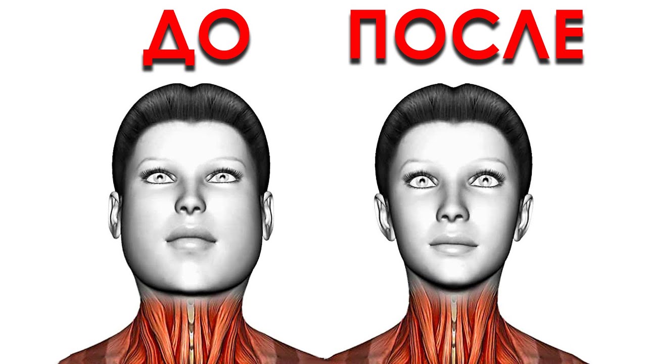 10 Лучших Упражнений для Похудения Лица и Шеи Youtube
