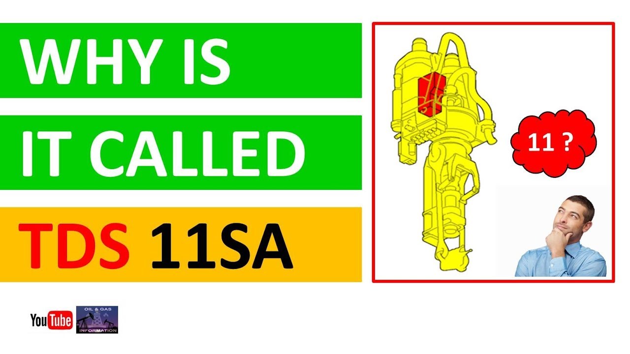 Why is it Called TDS 11SA | Top Drive System | Urdu Hindi |Oil and Gas ...