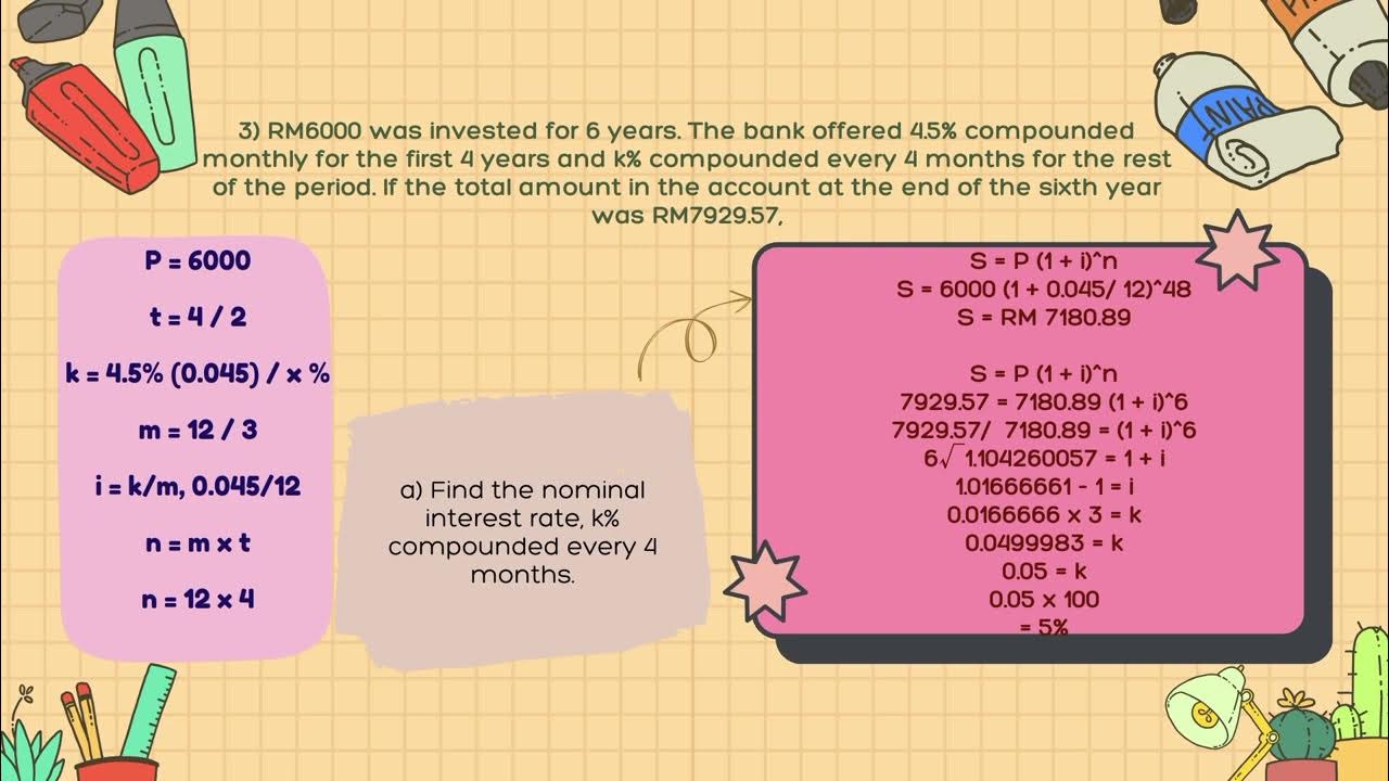 GROUP ASSIGNMENT MAT112 | COMPOUND INTEREST & ANNUITY - YouTube