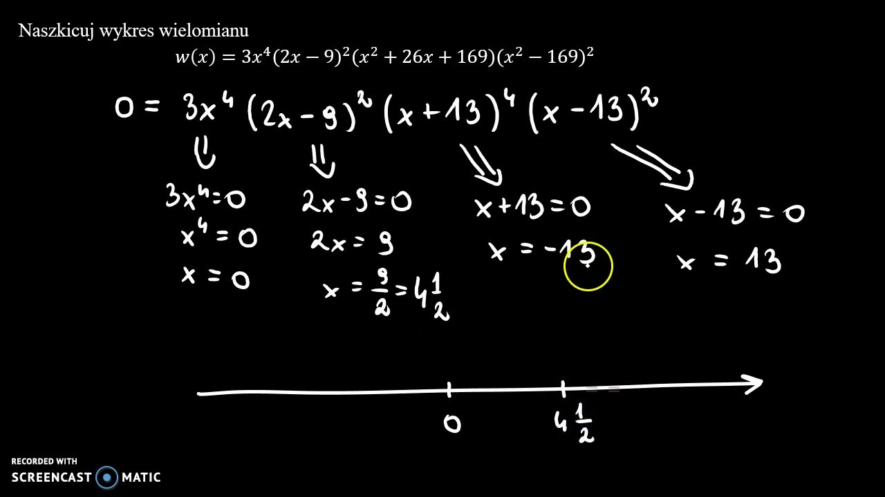 Wykres wielomianu 2 - YouTube