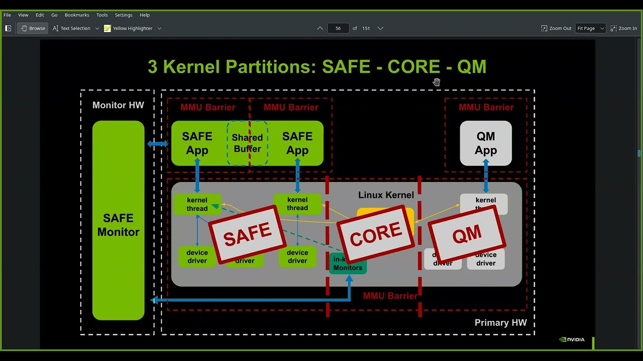 Kernel Address Space Isolation Hardening - YouTube