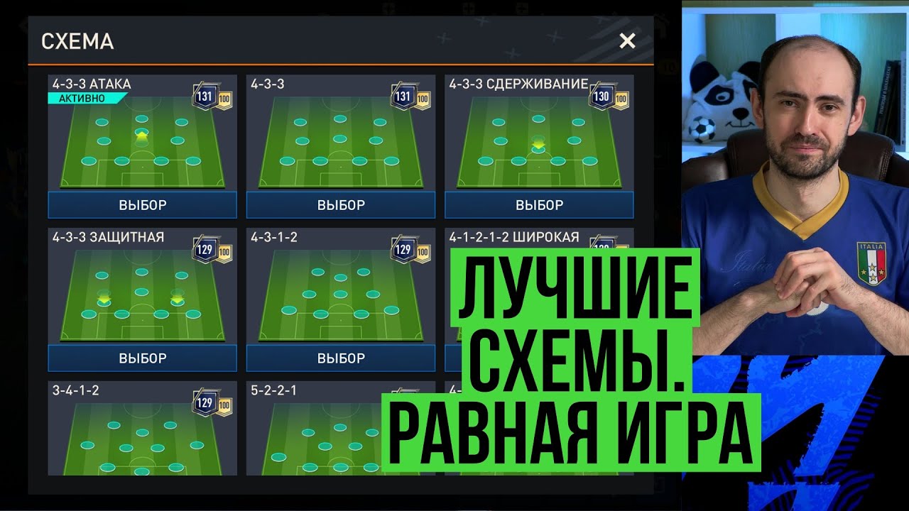 Лучшие схемы fifa mobile | Obrezka.com