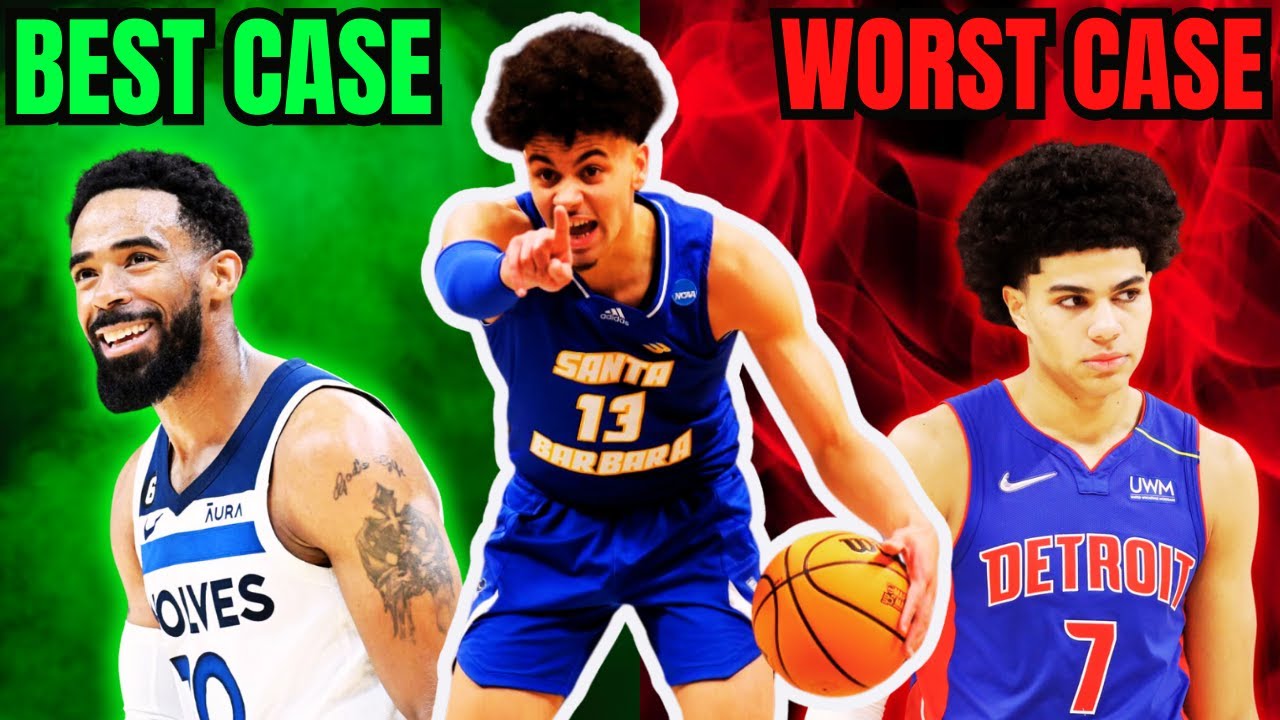 Ajay Mitchell Player Comparisons - NBA Draft 2024 Best Case And Worse ...