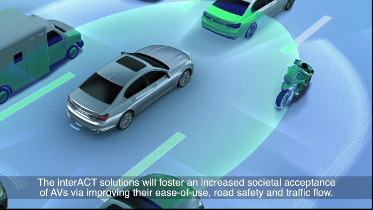 interACT: cooperative interaction of AVs with other road users in mixed ...