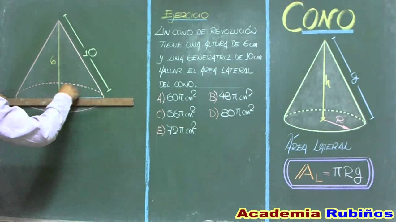 AREA LATERAL DE UN CONO DE REVOLUCION EJERCICIO RESUELTO - YouTube