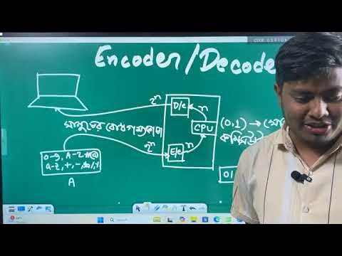 HSC ICT || Counter || Encoder|| Decoder - YouTube