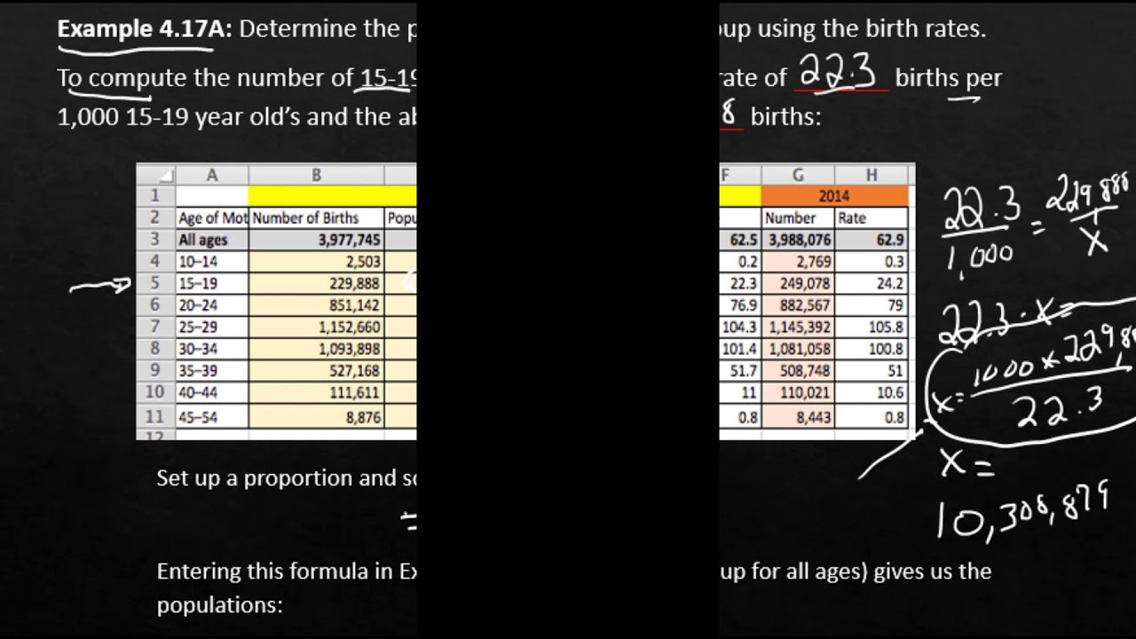 math 095 C4 S4 - YouTube