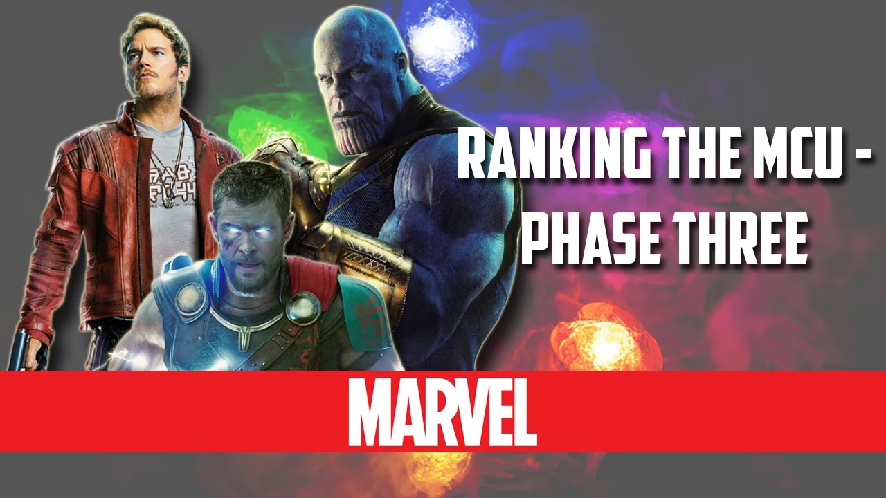 Ranking The MCU! (Phase 3 - Part 2) - YouTube