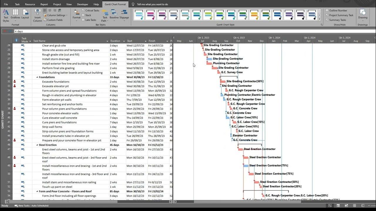 How to Highlight the Critical Path in the Gantt Chart in Microsoft ...