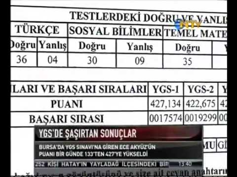 YGS'de şaşırdan sonuçlar